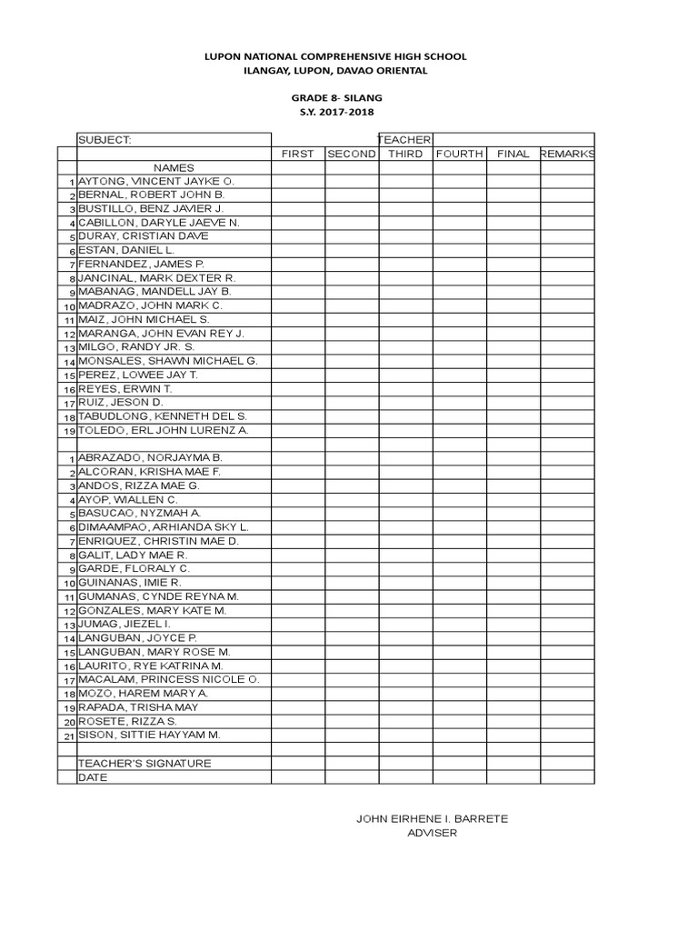 Composite and Grading Sheet | PDF