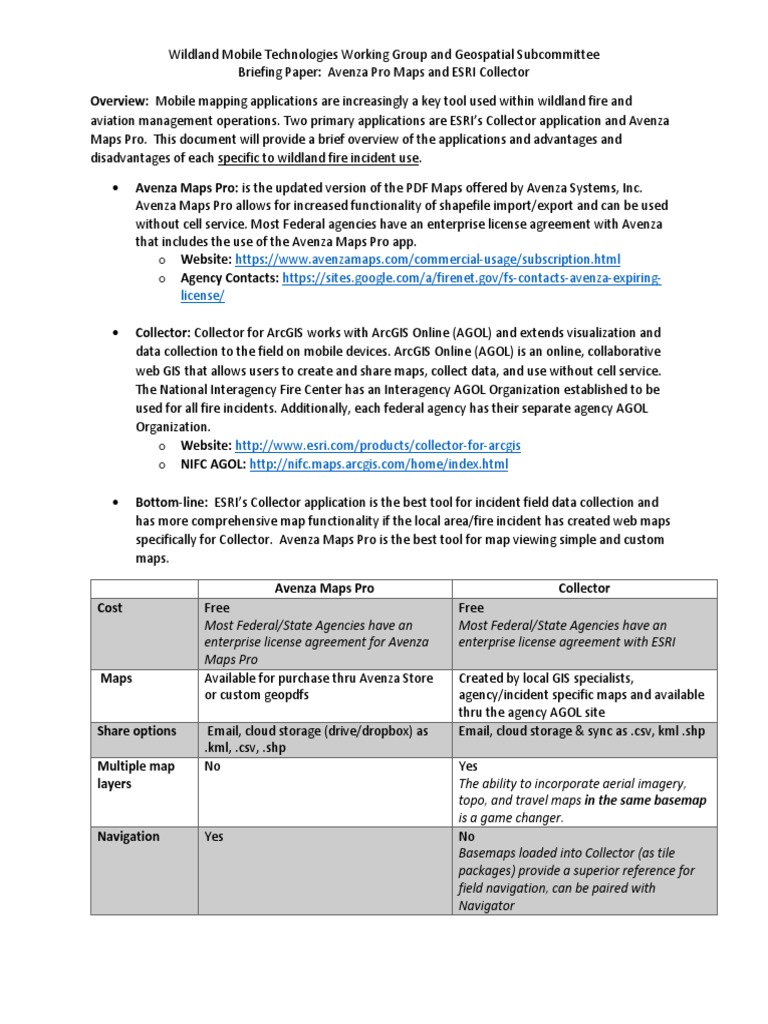 Avenza Pro vs ESRI Collector Overview | PDF | Esri | Arc Gis