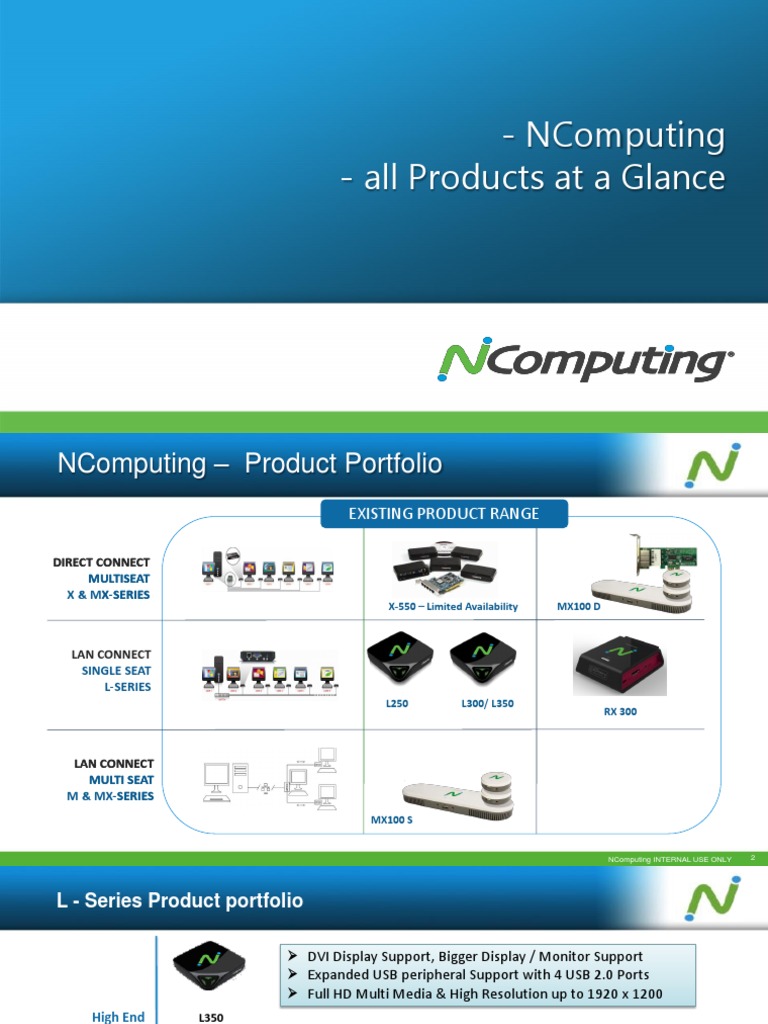 NComputing All Products at A Glance PDF | PDF | Usb | Raspberry Pi