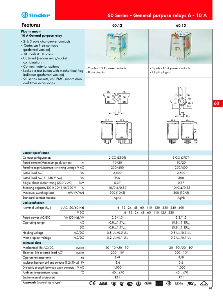 60 12 PDF | PDF | Relay | Alternating Current