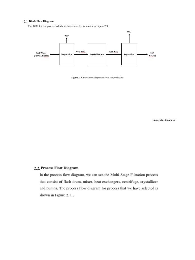 Block Flow Diagram: The BFD For The Process Which We Have Selected Is ...