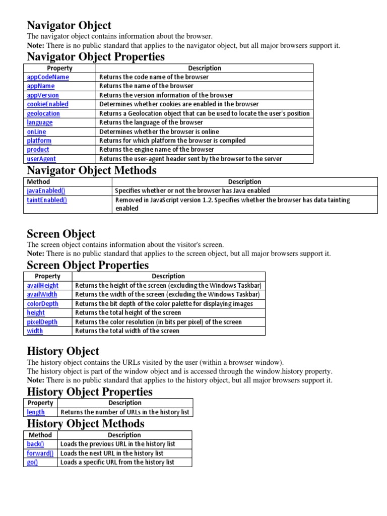 Navigator Object: Appcodename Appname Appversion Cookieenabled ...