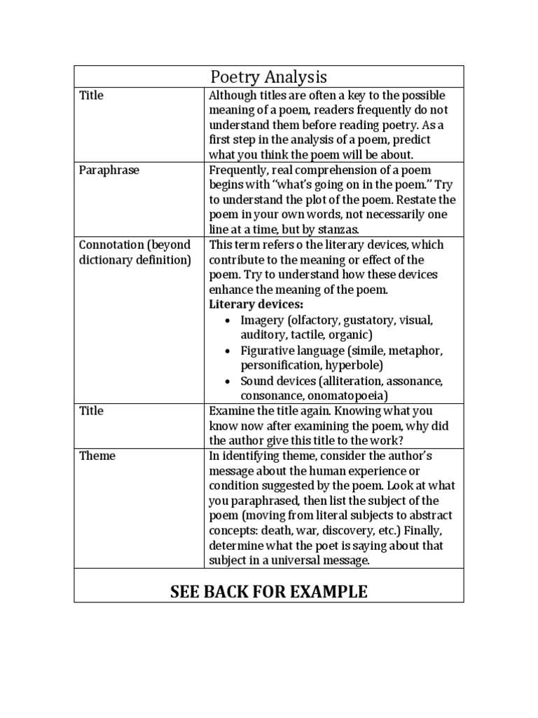 Poetry Analysis | PDF | Poetry | Semantics