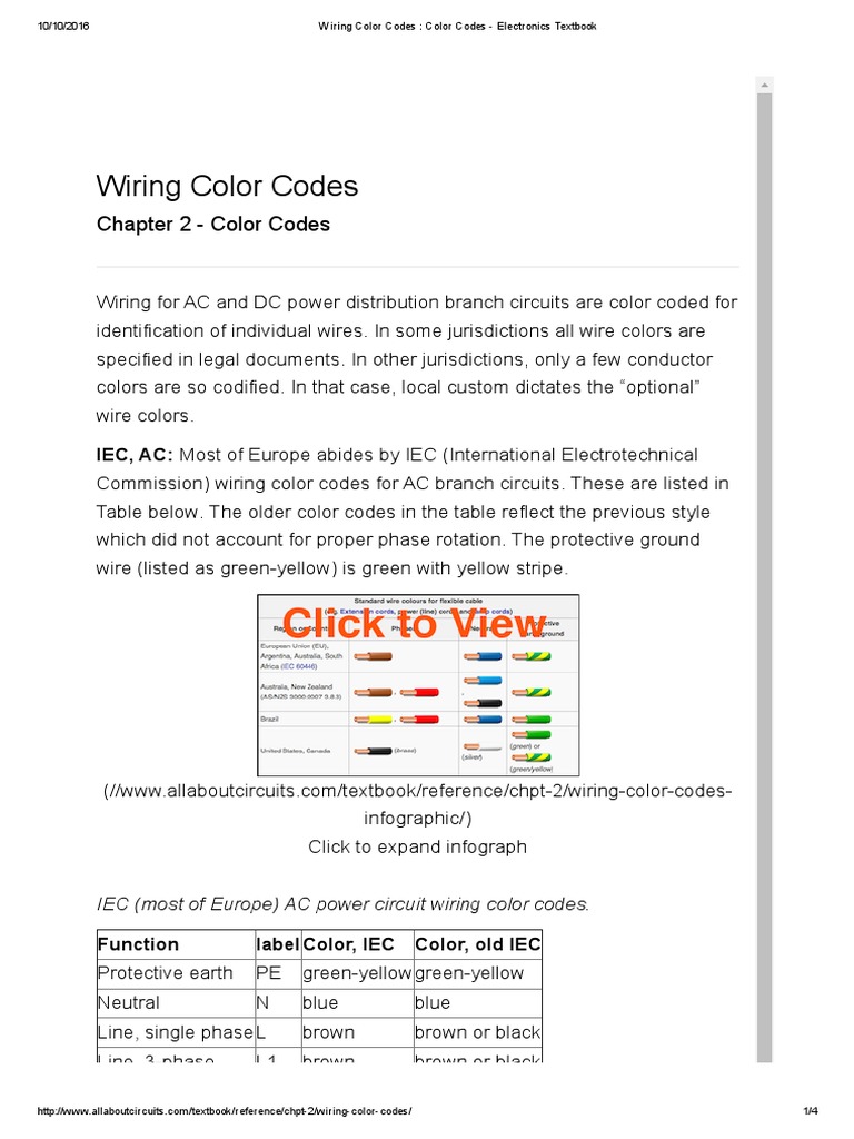 A Comprehensive Guide to Wiring Color Codes for AC and DC Power Systems ...