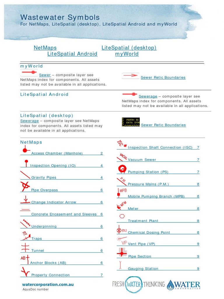 Sewer Symbols | Sanitary Sewer | Reinforced Concrete