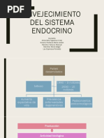 CORTEROID (gotas) | PDF | Glucocorticoides | Corticosteroides