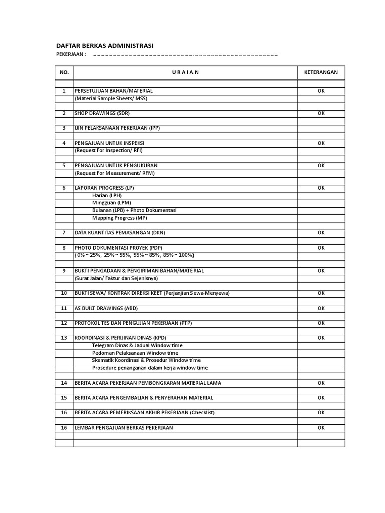 Daftar Isi Administrasi Proyek | PDF