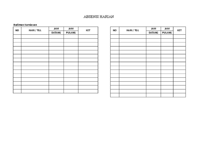 Absen Harian | PDF