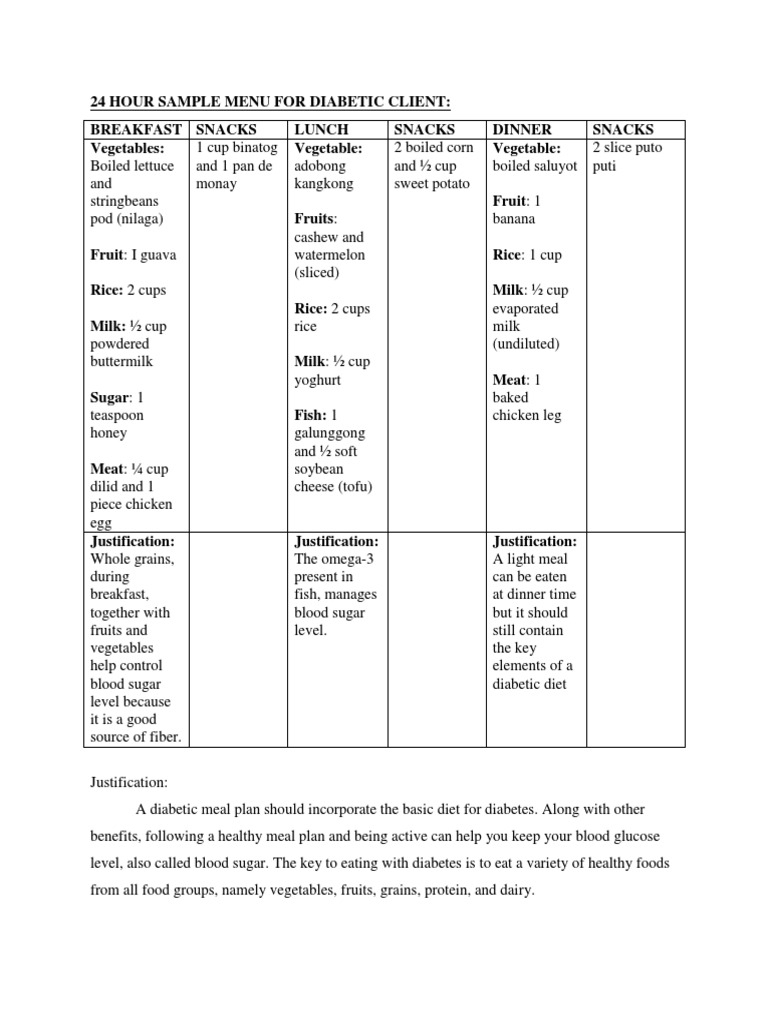 Sample Menu With Justification | PDF | Meal | Philippine Cuisine