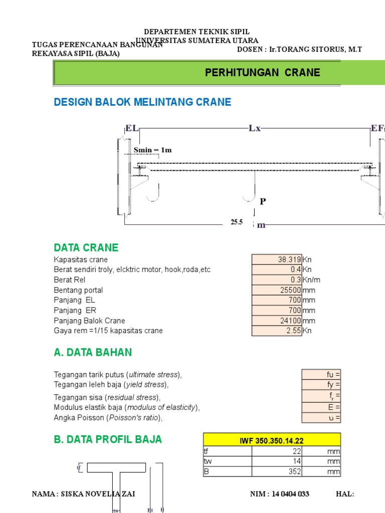 Desain Balok Crane | PDF