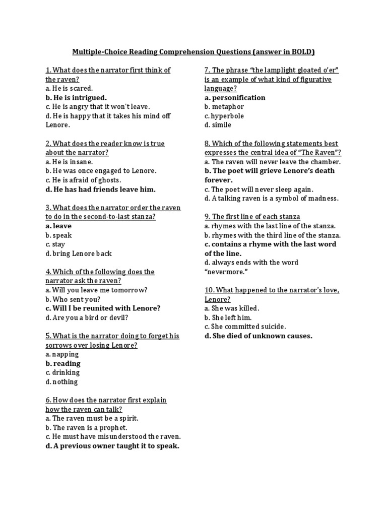 The Raven Quiz | PDF | The Raven