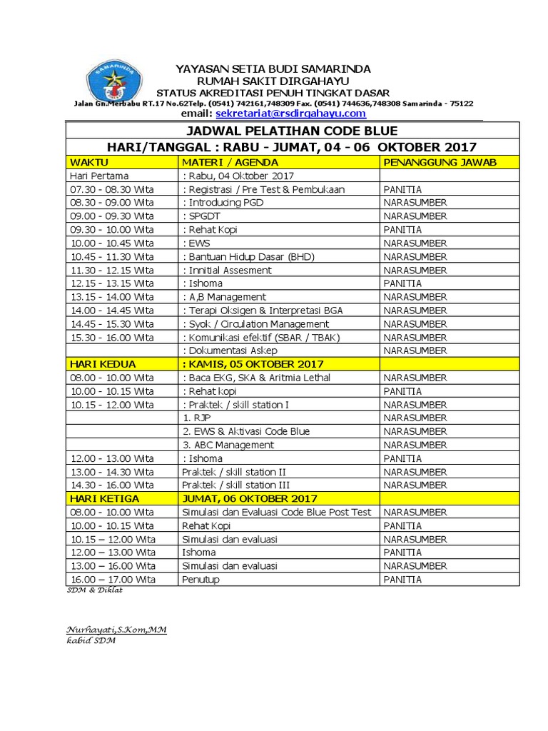 Pelatihan Code Blue RS Dirgahayu | PDF