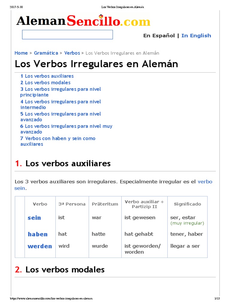 Los Verbos Irregulares en Alemán | Reglas | Gramática