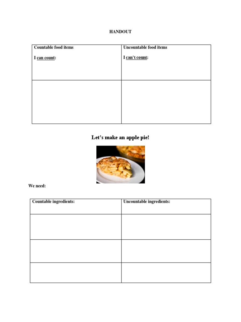 Let's Make An Apple Pie!: Handout | PDF | Self-Improvement