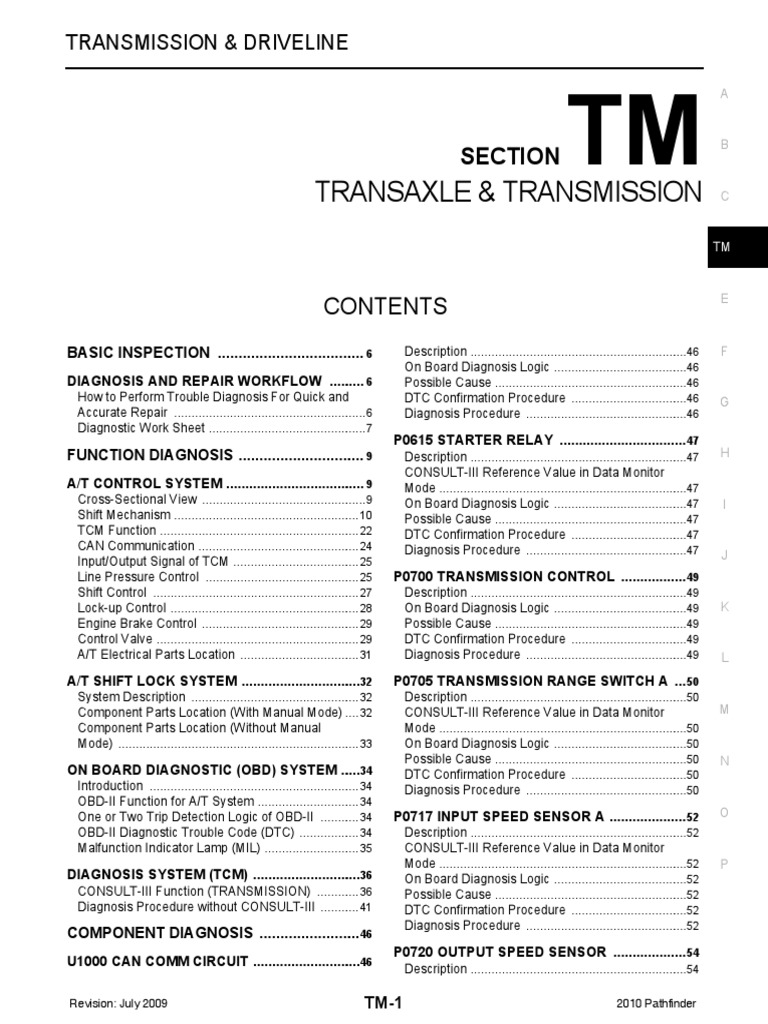 TM PDF | PDF | Transmission (Mechanics) | Medical Diagnosis