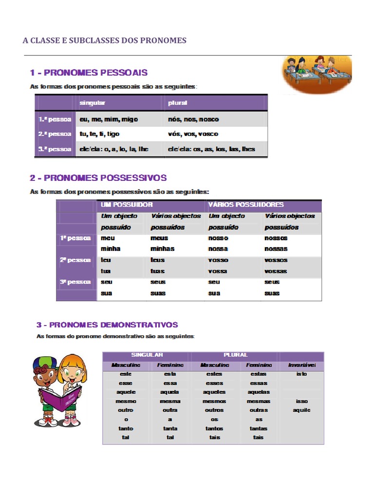A Classe e Subclasses Dos Pronomes-Sistematizacao | PDF
