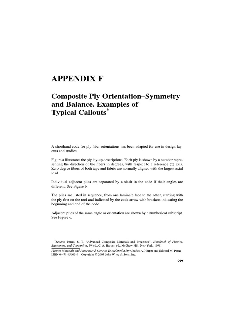Appendix F: Composite Ply Orientation-Symmetry and Balance. Examples of ...