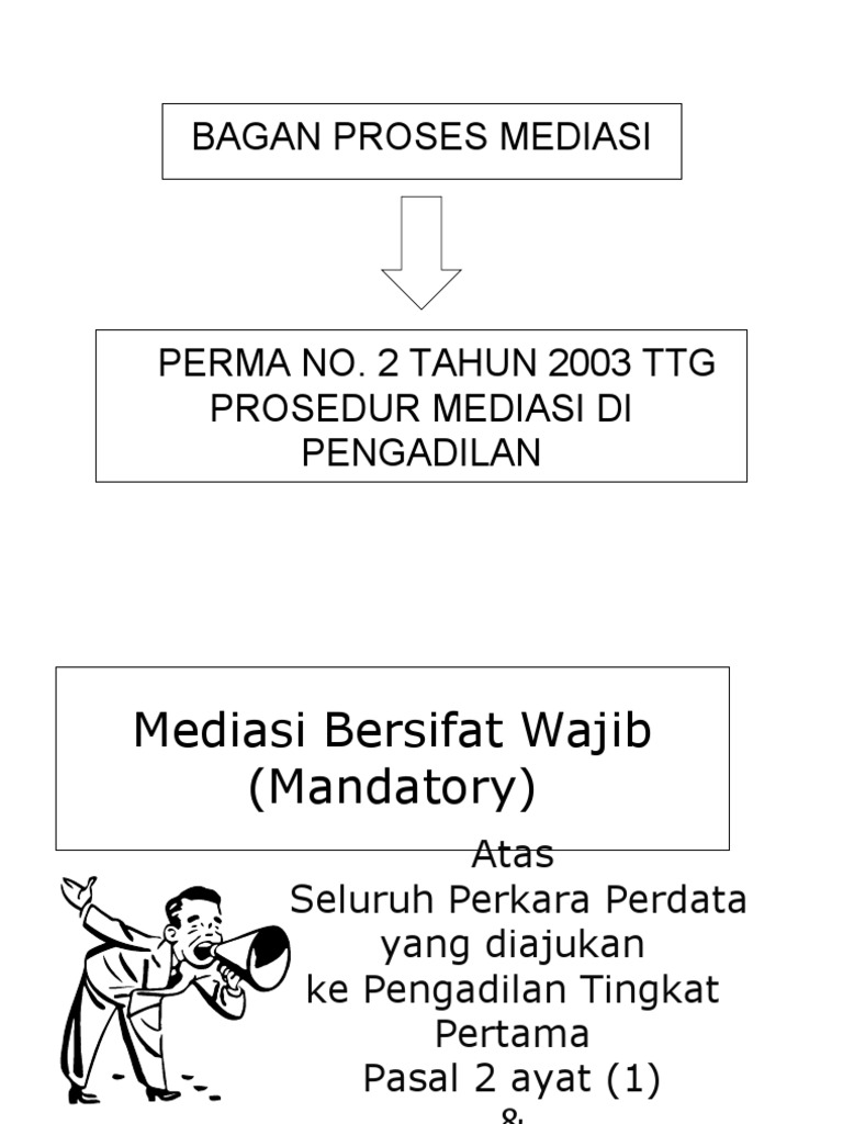 Proses Mediasi | PDF