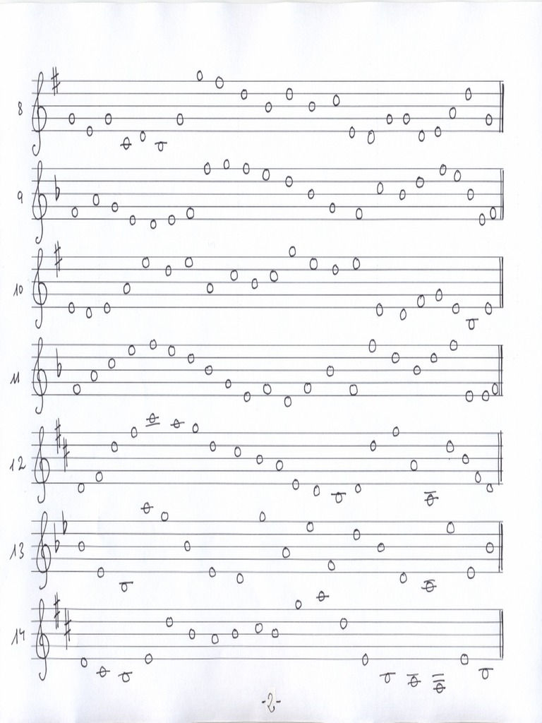 Fichas Notas Clave Sol y Fa | PDF