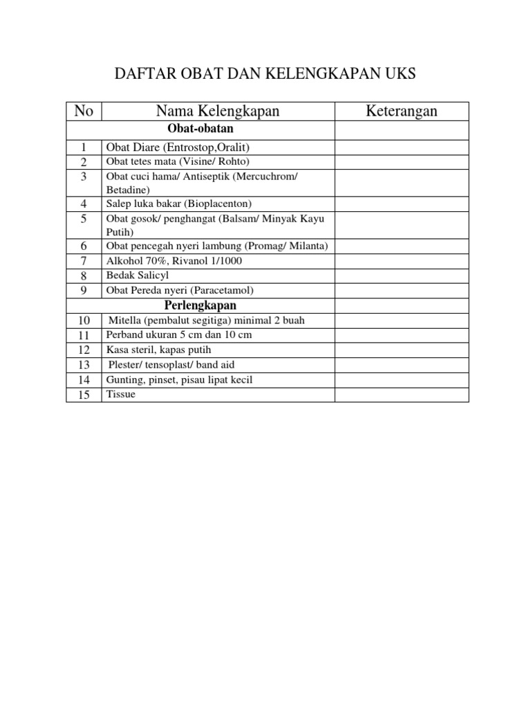 Daftar Obat Dan Kelengkapan Uks | PDF