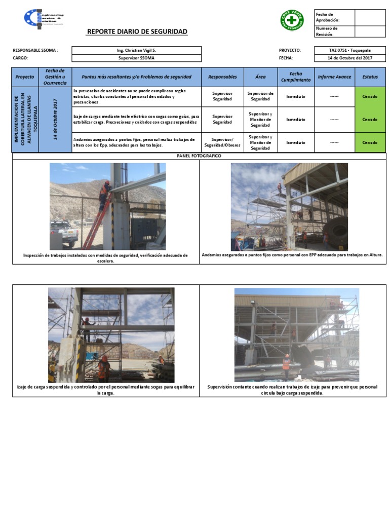 Modelo de Reporte Diario | PDF | Science | Ingeniería