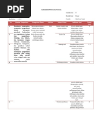 RPP Deep Learning Kimia - Perhitungan Kimia | PDF