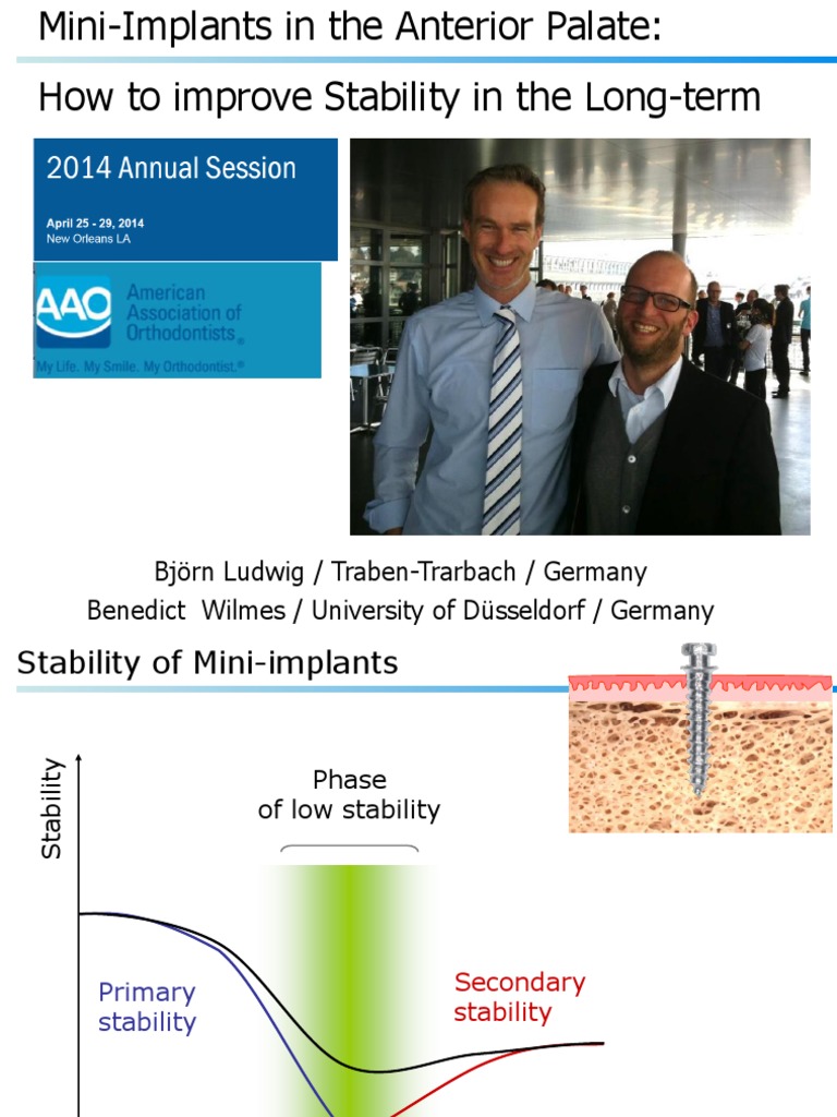 Wilmes. and Ludwig - Mini-Implants in The Anterior Palate | PDF ...