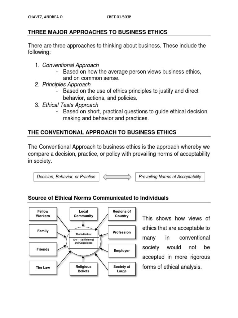 Three Major Approaches to Business Ethics