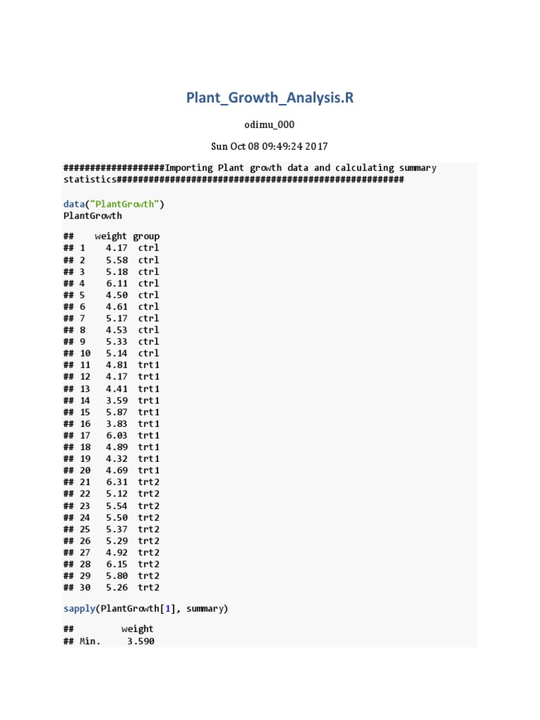 Plant Growth Analysis | PDF | Standard Deviation | Analysis