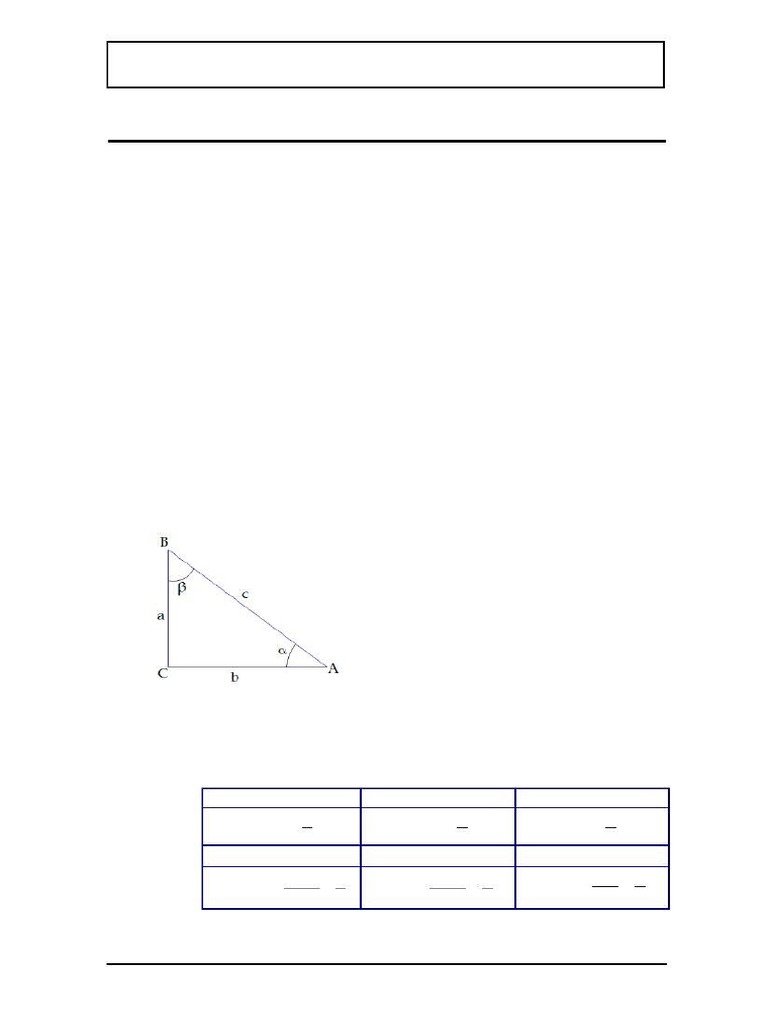 Trigonometria Ejercicios Resueltos | PDF | Trigonometría | Funciones ...