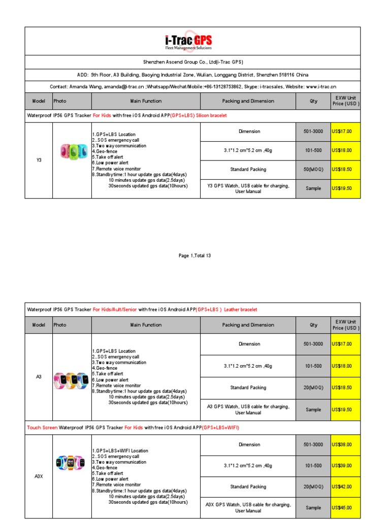 Itrac GPS Tracker Pricelist2017 (Phone+8613128753862) | PDF | Wire ...