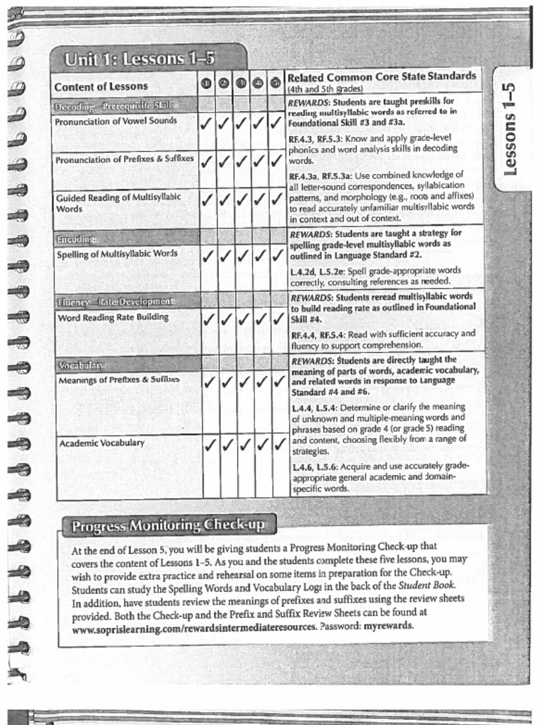 Rewards Intermediate Scope and Sequence | PDF
