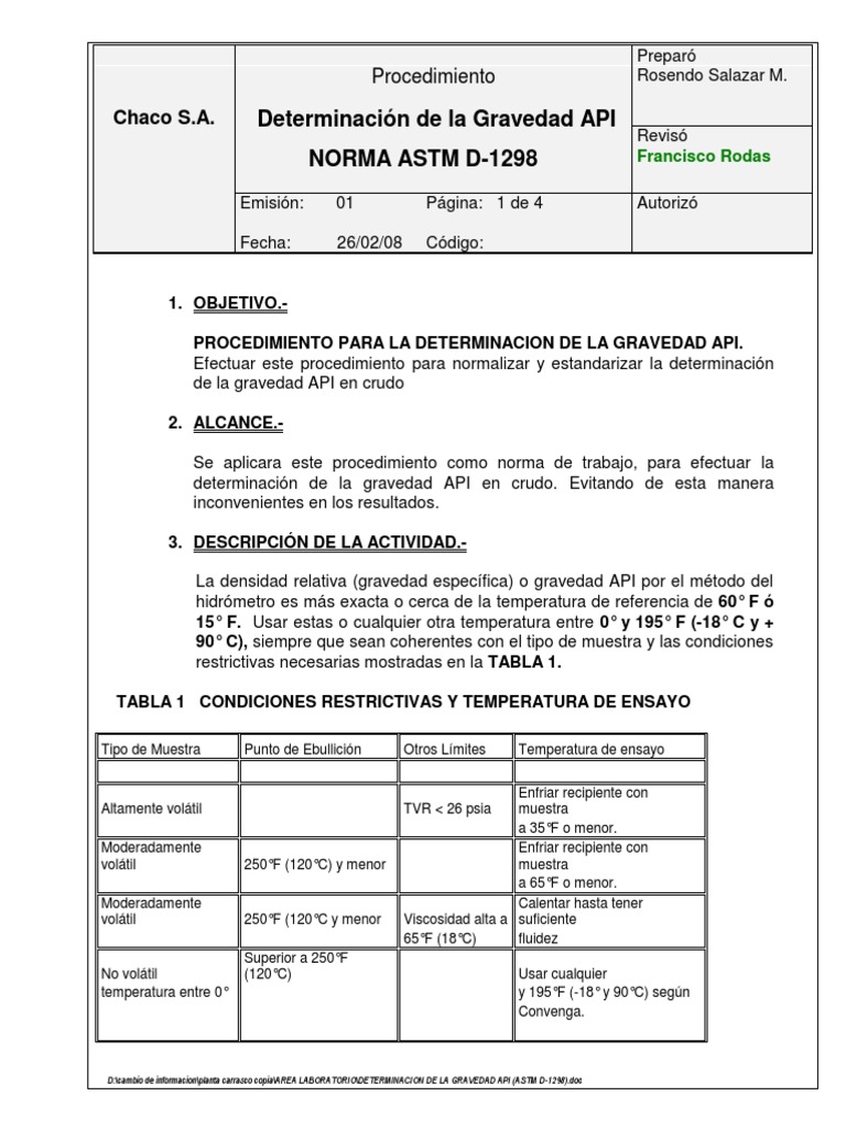 Determinacion de La Gravedad API (Astm D-1298) | Líquidos | Medición de ...