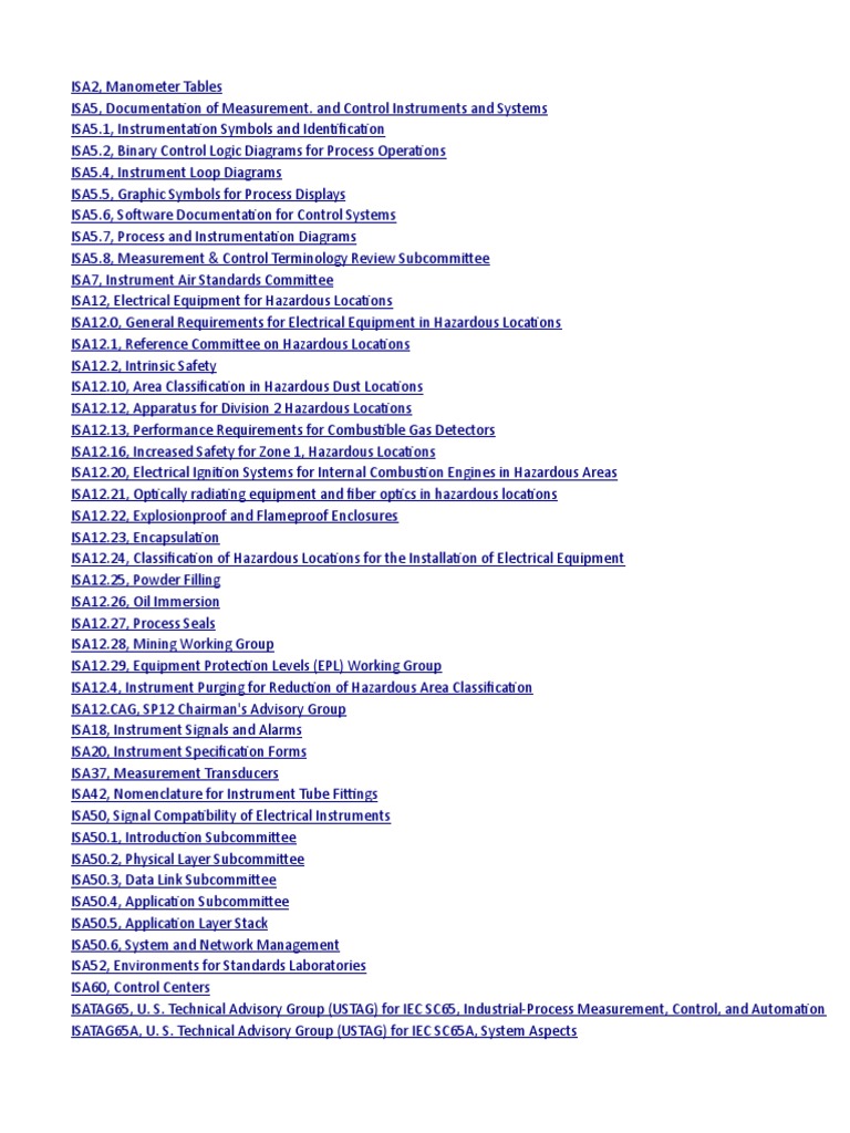 ISA Standard List | PDF | Instrumentation | Automation