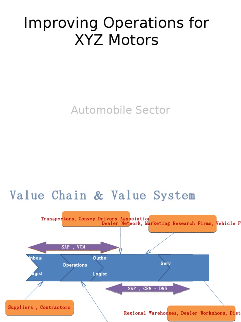 Improving Operations For XYZ Motors | PDF | Logistics | Warehouse