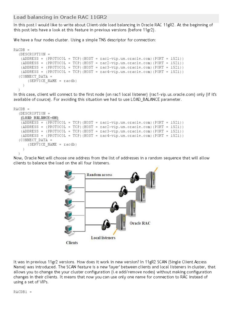 Load Balancing In Oracle Rac 11gr2 Pdf Domain Name System Port Computer Networking