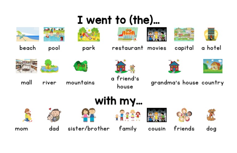 Weekend Activities Poster | PDF