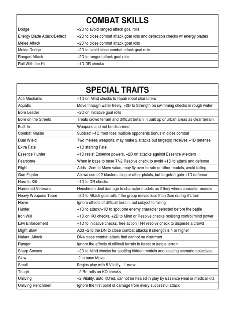 Combat Skills and Essence Powers Guide | PDF | Military Equipment ...