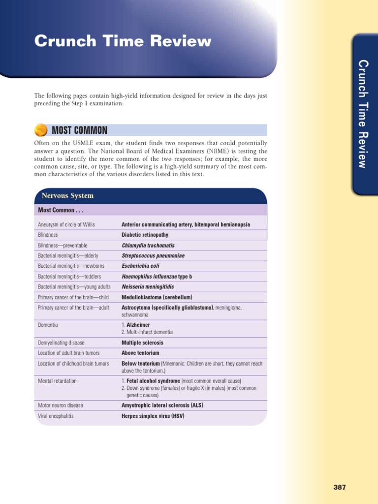 Crunch Time Review | PDF | Heart | Cancer