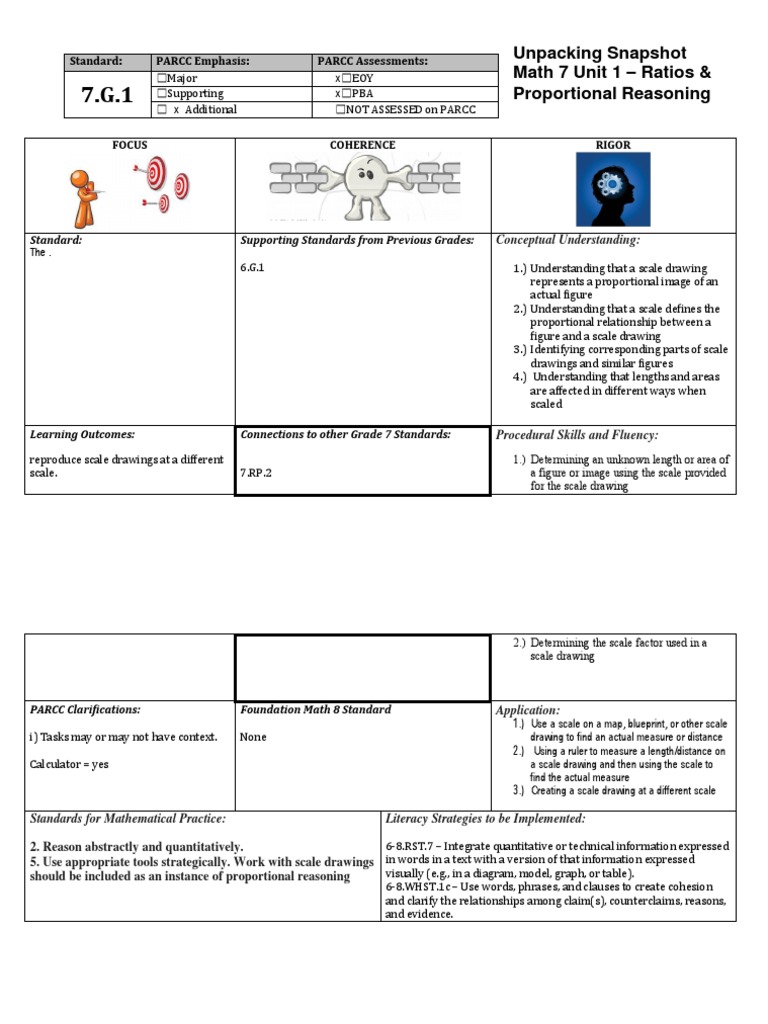 Unpacking The Standards Math 7 G 1 | PDF | Drawing | Teaching Mathematics