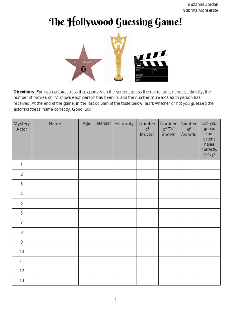 Hollywood Actor Guessing Game | PDF | Leisure