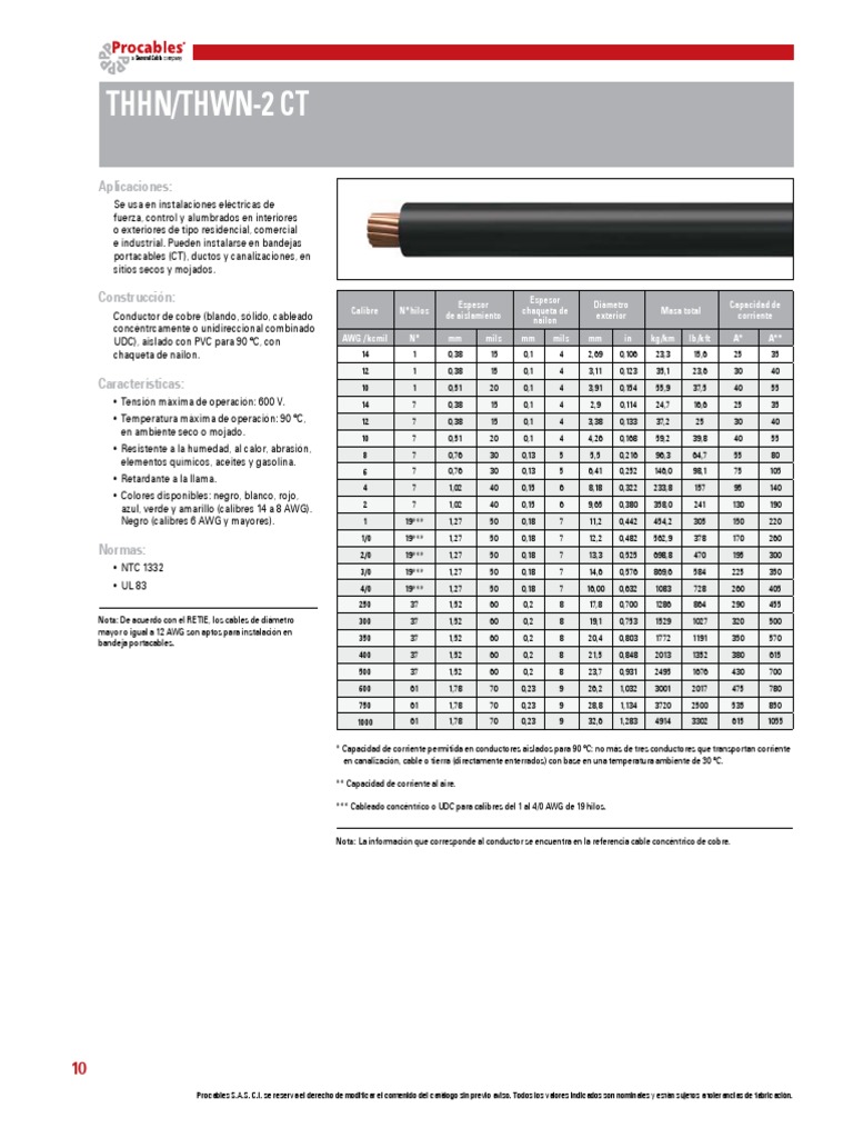 THHN THWN 2 Procables | PDF | Química | Materiales