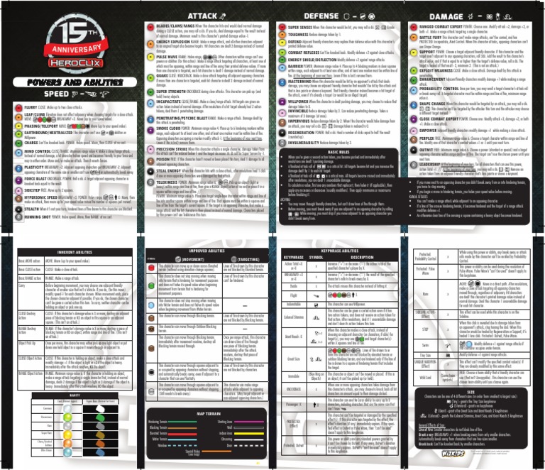 HeroClix Powers and Abilities Card 2017.01 | Leisure | Nature