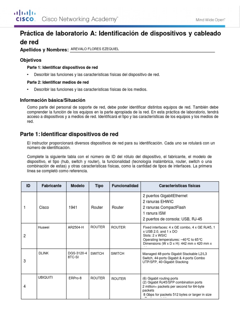 4.1.2.4 Lab - Identifying Network Devices and Cabling - ILM | PDF | Red de computadoras ...