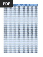 Bank Job Exam Syllabus 2025 | PDF