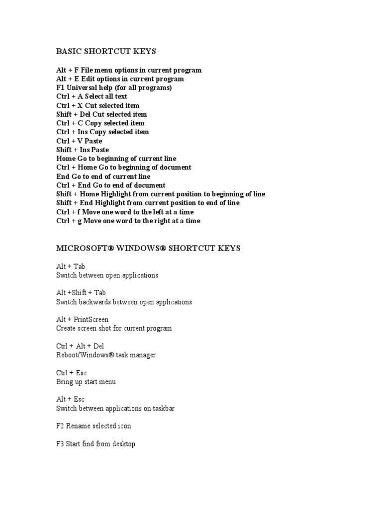 Basic Shortcut Keys | PDF | Windows Registry | Antivirus Software