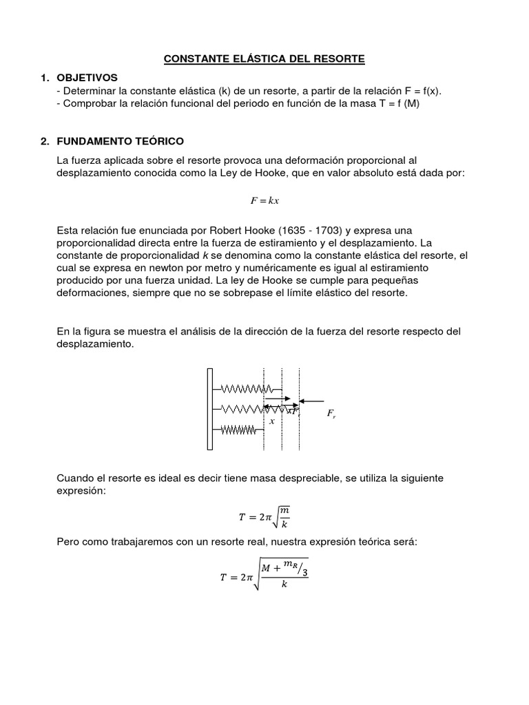 Constante Elástica Del Resorte Lab Fis 2 Segundo Informe | PDF ...