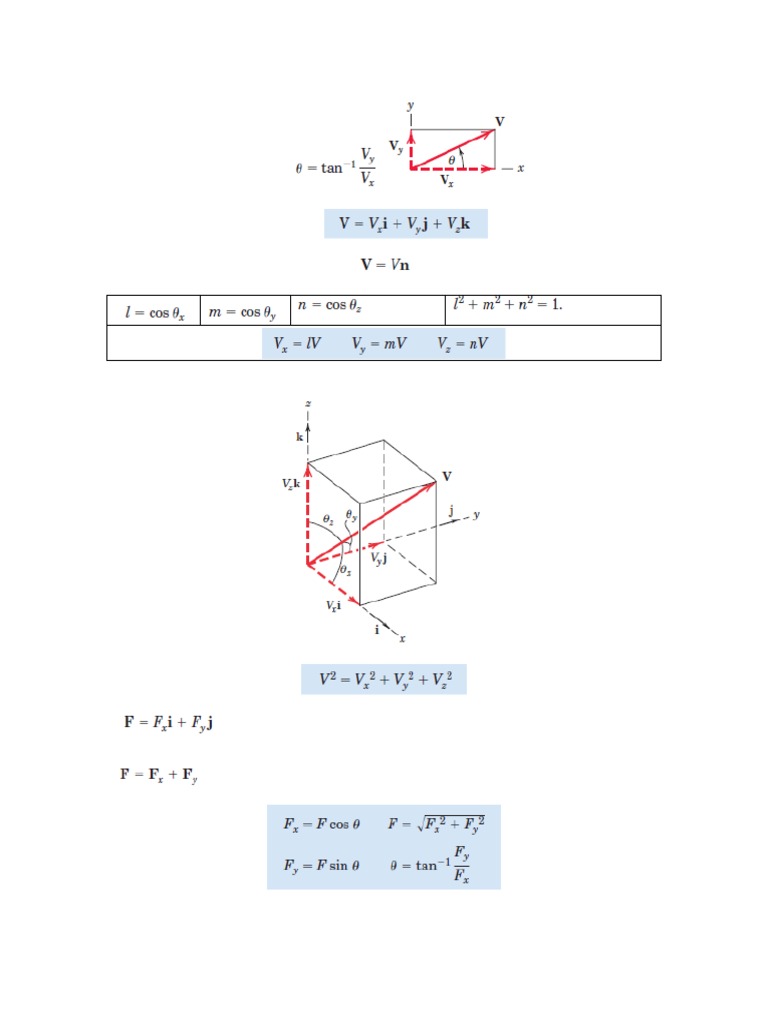 Estática Resumen 1-2 | PDF