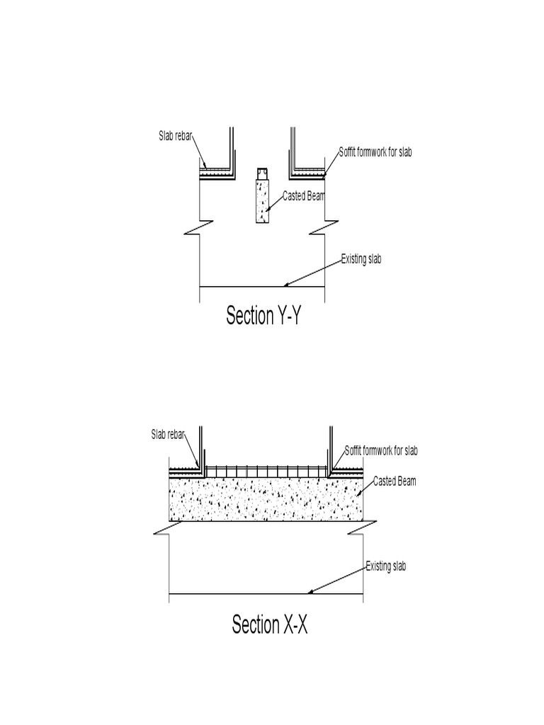 Section Y-Y: Soffit Formwork For Slab Slab Rebar | PDF