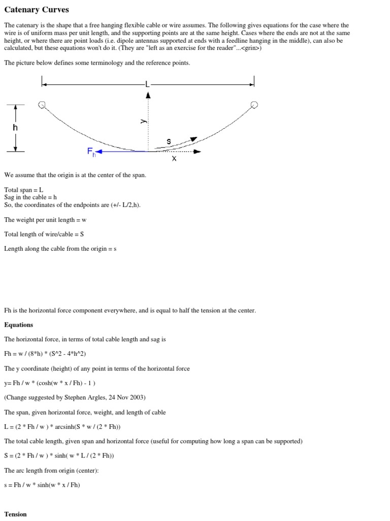 Catenary Curves | PDF | Geometry | Teaching Mathematics